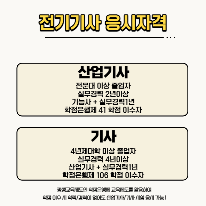 전기기사 자격증 비전공자 응시자격 갖추는 방법 네이버 블로그